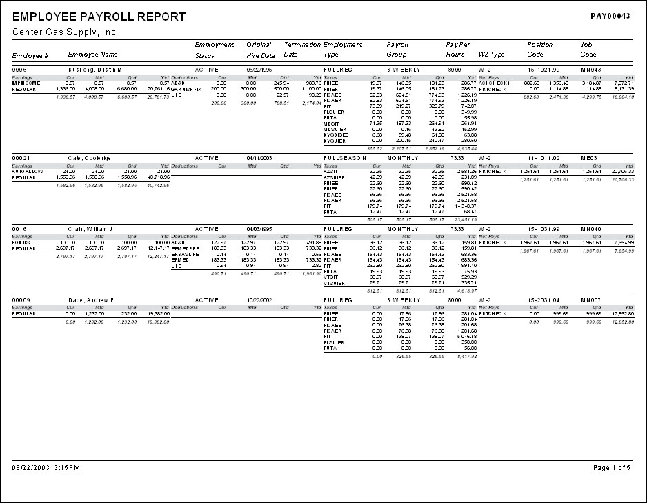 Employee Payroll Report